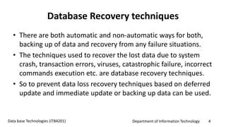 Recovery Techniques PPTX Databases Computer Software And Applications
