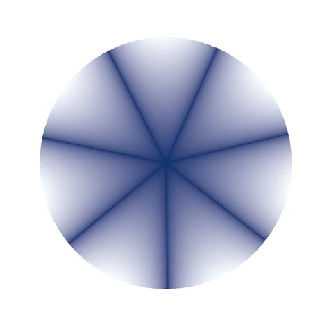 Polar Circles Fronkonstin