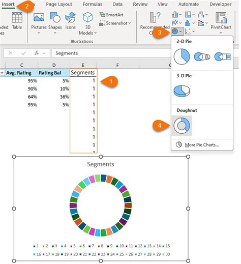 Half Circle Progress Chart In Excel At Claudia Sutton Blog