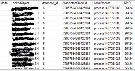 Collecting Deadlock Information In To Table On A Daily Basis