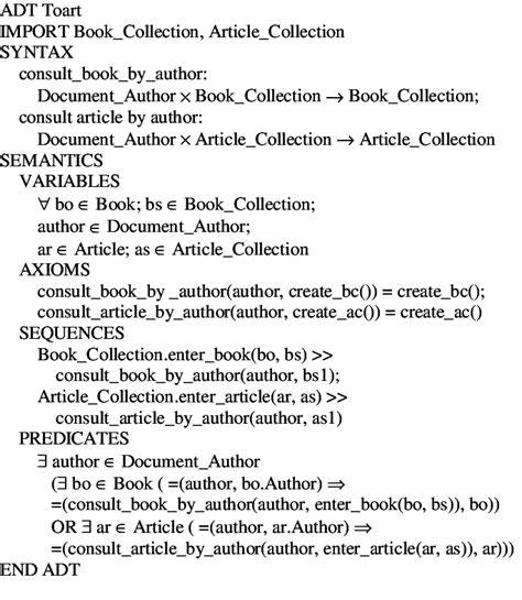 Textual Algebraic Specification Of Adt Toart Download Scientific Diagram