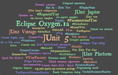 Embracing Junit 5 With Eclipse The Eclipse Foundation