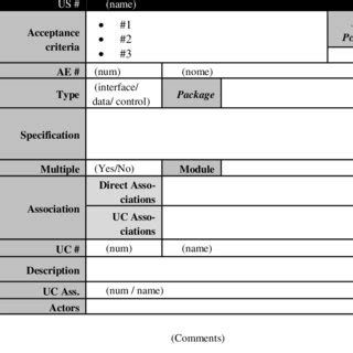 User Story Word Template