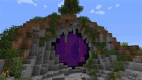 Nether Portals In Minecraft Everything Players Need To Know