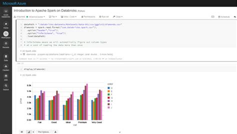 azure databricks vs azure data lake which big data analytics tools