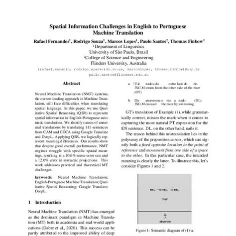 Spatial Information Challenges In English To Portuguese Machine Translation Acl Anthology