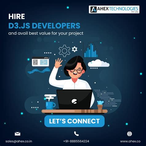 Ahex Technologies On Linkedin Website Websitebuilder Websitedeveloper Websitedevelopment