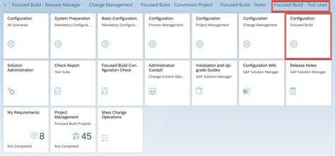 Upgrade To Automatic SP 6 Released For Focused Bu SAP Community
