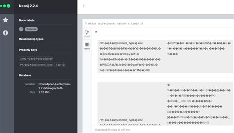 neo4j chinese display garbled stack overflow