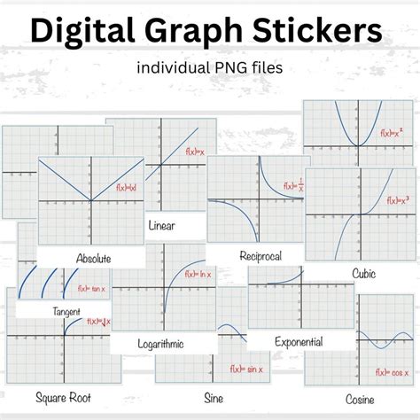 Digital Graph Stickers For Mathematics And Physics Note Taking Or
