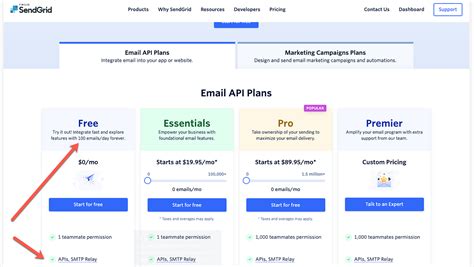 Synology Photos As Alternative To Pictures On Public Clouds By Parsa