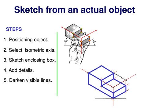 PPT Engineering Drawing Lecture PROJECTION THEORY PowerPoint Presentation ID