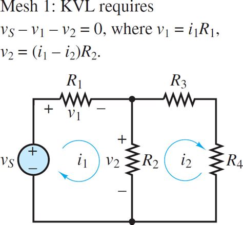 Mesh Current Analysis Steps Solved Example