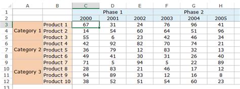 How To Undo Freeze Frame In Excel Boundmertq How To Undo Freeze Frame In Excel Boundmertq