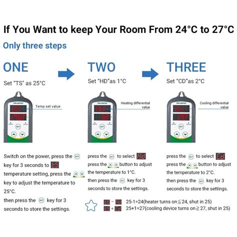 Inkbird Itc 308 Temperature Controller Brew Bros Shop