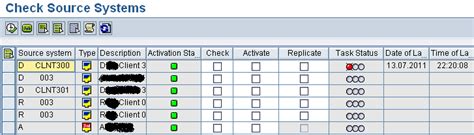 Martin Maruskin Blog Something About Sap Source System Connection Tool