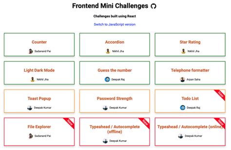 frontend challenges for interview with solutions r frontend
