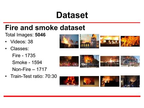 Fire Smoke Detection Using Convolutional Ppt