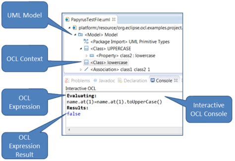 Model Based Systems Engineering Koneksys