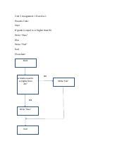IT213 Heckler Unit5 Exercises Docx Unit 5 Assignment 1 Exercise 1