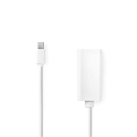 Mini displayport / thunderbolt- HDMI adapter