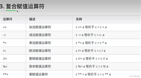 Python编程基础：变量、数据类型与控制结构 Csdn博客