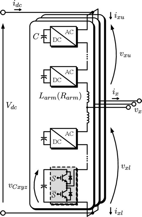 Figure 1 From Model Predictive Control Of Modular Multilevel Converter