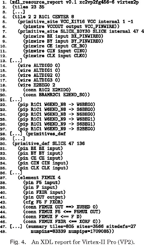 Bitstream Format Semantic Scholar