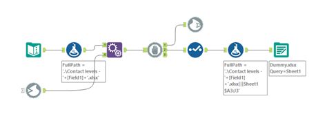 Solved Update A Single Cell Dynamically While Maintaining Alteryx