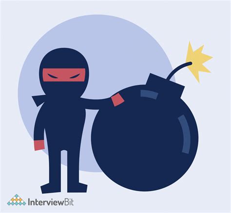 14 Data Mining Projects With Source Code 2023 Interviewbit