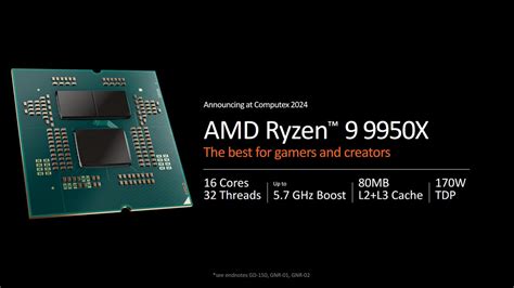 Computex 2024 AMD Announces Zen 5 Based Ryzen 9000 Series Desktop CPUs X870 Series Chipset For