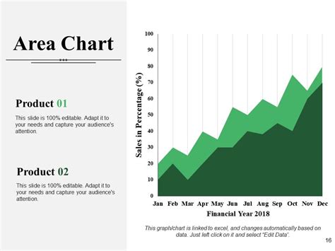 Compensation Scheme Powerpoint Presentation Slides Presentation Graphics Presentation