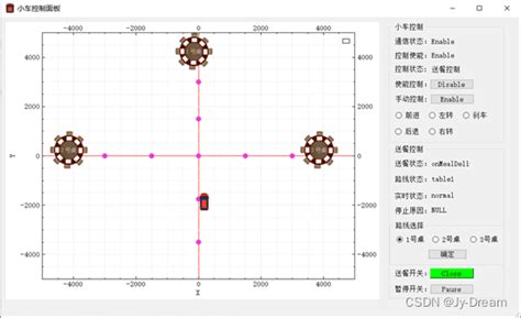 Stm32系列 F103zet6单片机的智能送餐小车stm32f103zet6 Csdn博客