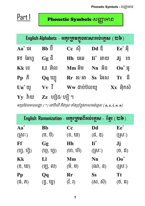 English For Cambodia Added A New Photo English For Cambodia