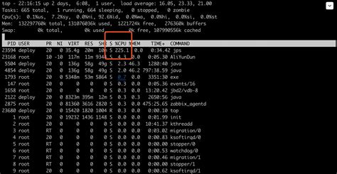 Cpu Spike On Slave Node · Issue 1910 · Apacherocketmq · Github