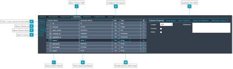 Entity Relationship Model Entity Object Columns