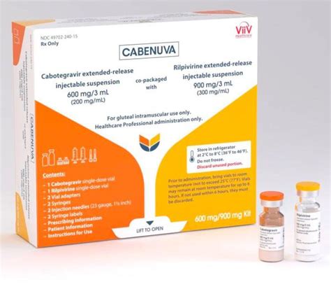 Cabenuva Dosage Guide