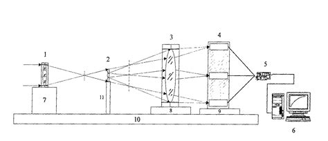 Linear Phase Inversion Wavefront Sensor Based On Disrete Lighting Intensity Measuring Device