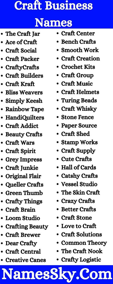 10 Craft Store Names CyroRipley
