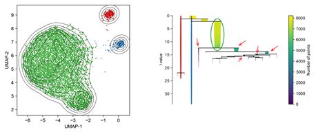 For Advanced Users — Imvp Utils 010 Documentation
