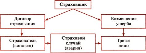 А.Ф.Никитин, Т.И.Никитина. Право. 10-11 класс. Базовый и углублённый уровни