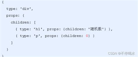 【react基础】 ＞ 04 React原理揭秘andreact路由基础react路由改变 Model的值会改变吗 Csdn博客