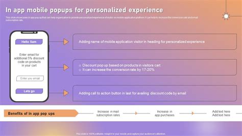 In App Mobile Popups For Personalized Experience Ppt Infographics