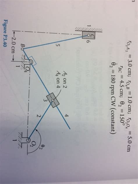 A Draw The Velocity Polygon Employ Scale 1 Cm