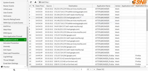 Cấu Hình Application Control Fortigate Siêu Thị Máy Chủ