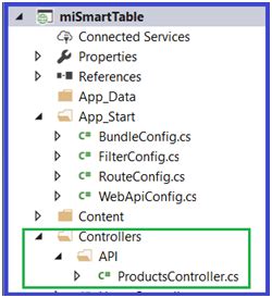 Bind Table In ASP NET MVC Web Application Calling Web API With JQuery Ajax Using DataTables
