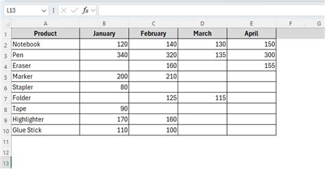 How To Return 0 If Cells Are Blank In Excel 3 Useful Formulas Excel Insider