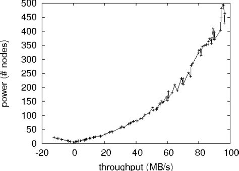Download Semantic Scholar