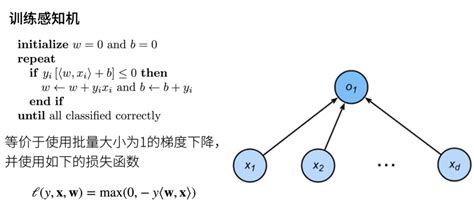 Mlp与bp神经网络的区别，多层感知机mlp遇上反向传播算法bp Pytorch代码实战mlp和bp神经网络有什么不同 Csdn博客