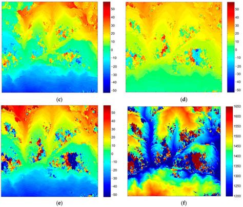 Airborne Millimeter Wave Insar Terrain Mapping Experiments Based On Automatic Extraction And